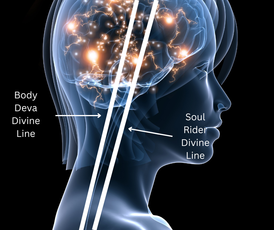 Aleya Dao Daily Meditations | Balance the Brain Divine Lines | Daily ...